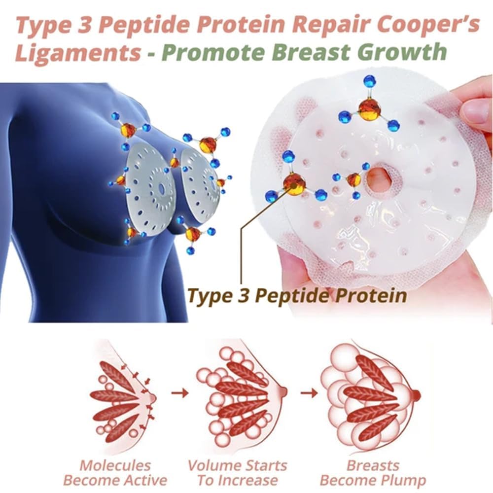 vitamin enriched breast enhancement patches