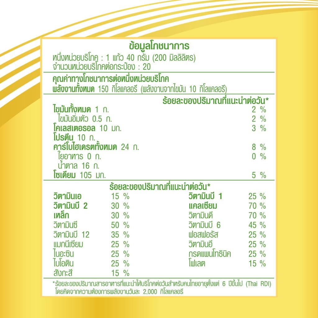 vitamin enriched milk for daily wellness