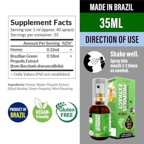 vitamin enriched throat spray solution