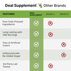 vitamin essentials beet root powder 3 lbs