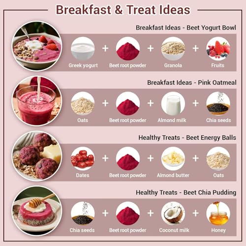 vitamin essentials beet root powder
