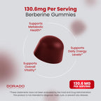 vitamin essentials berberine benefits