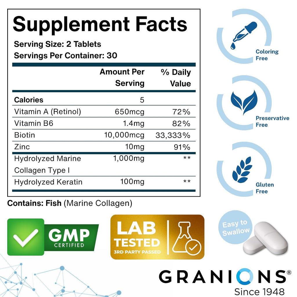 vitamin essentials biotin benefits