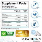 vitamin essentials biotin benefits