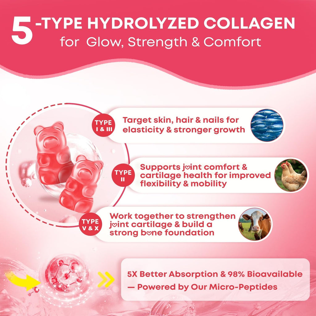 vitamin essentials collagen gummies