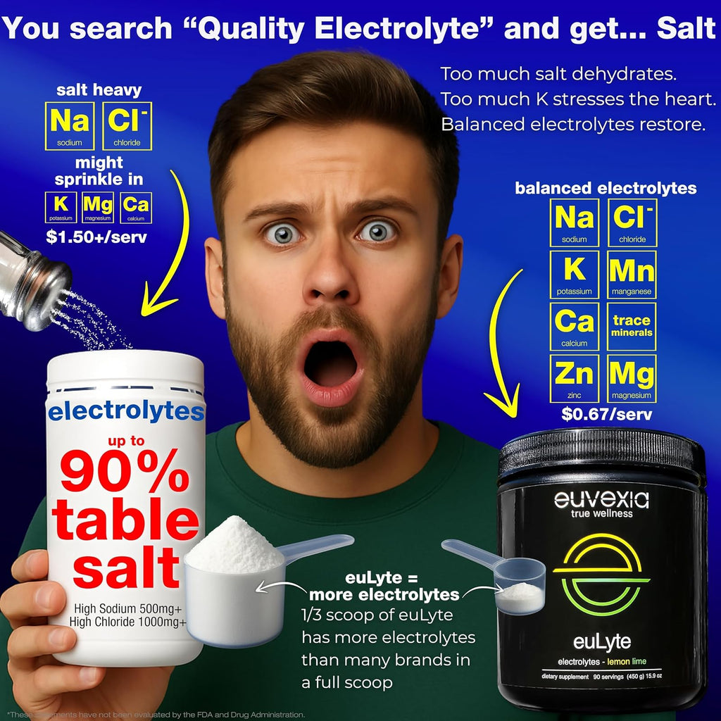 vitamin essentials digestive enzymes powder