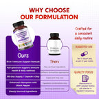 vitamin essentials elderberry immune booster