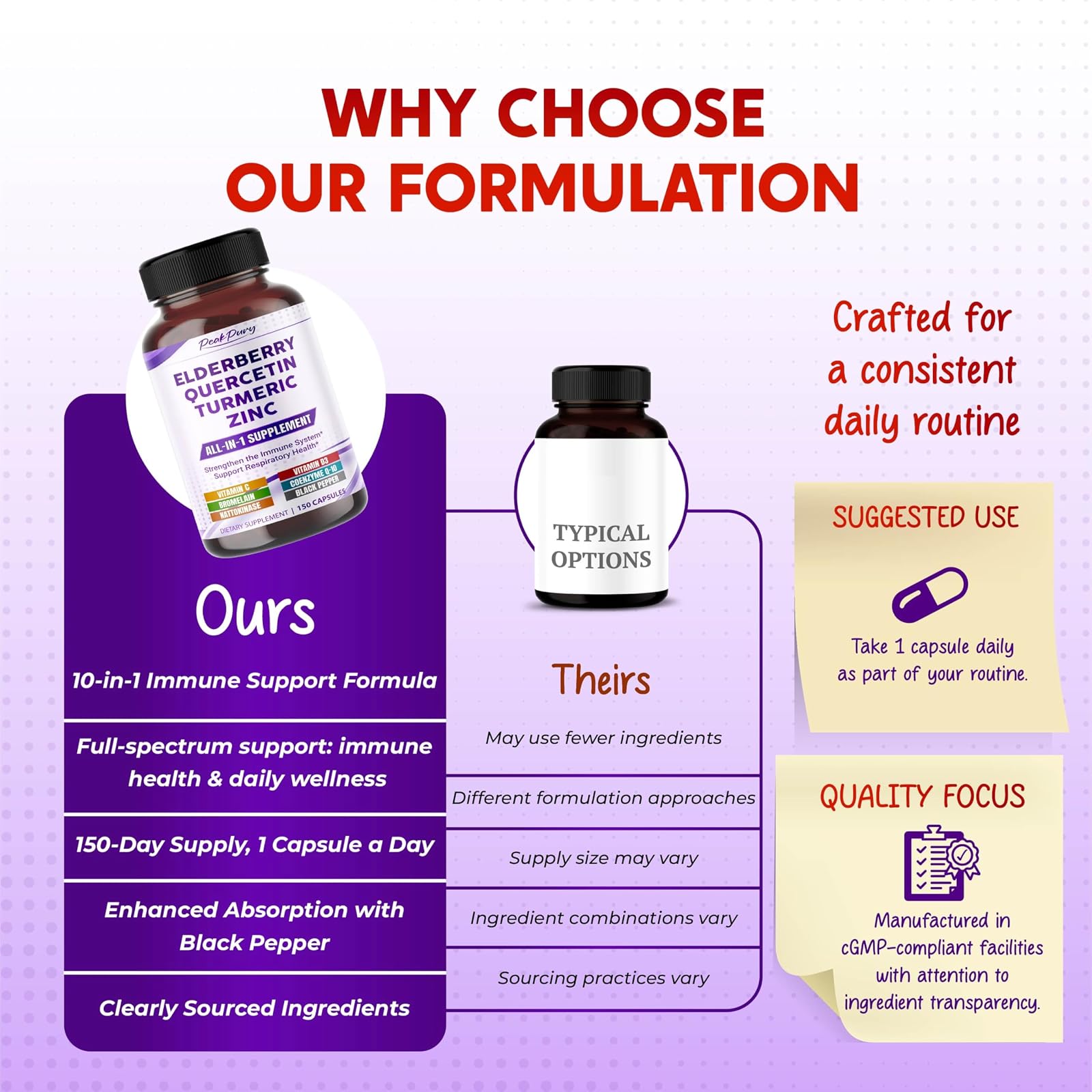 vitamin essentials elderberry immune booster
