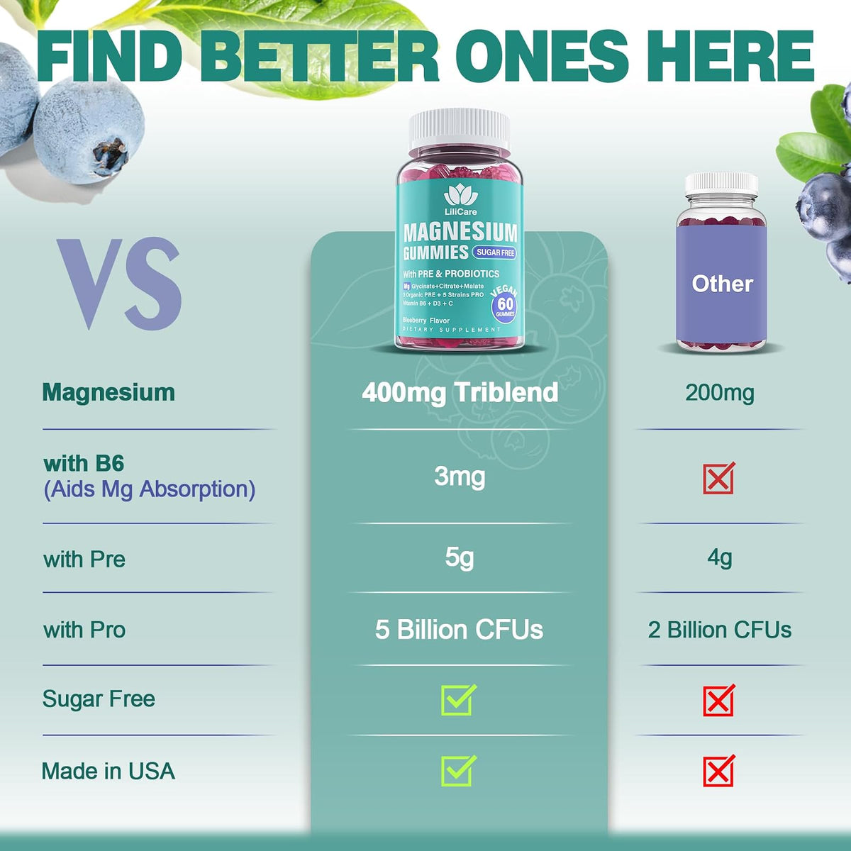vitamin essentials magnesium for stress relief