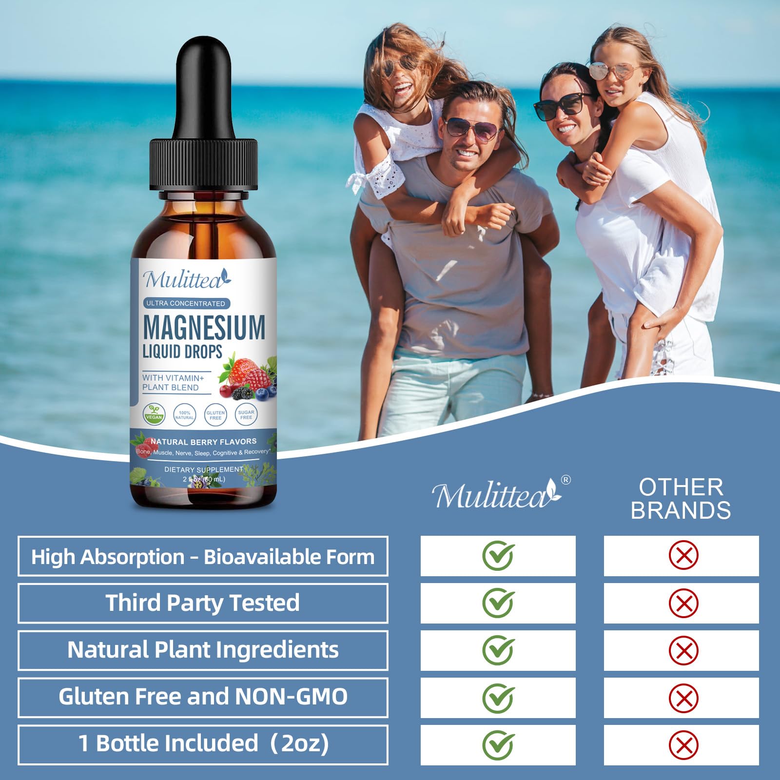vitamin essentials magnesium formula