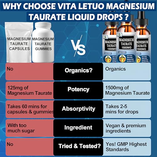 vitamin essentials magnesium formula