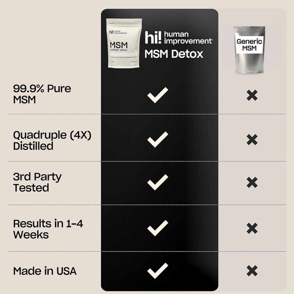 vitamin essentials msm for mobility support