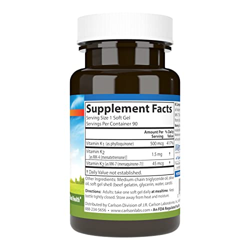 Vitamin K-1 and K2 benefits