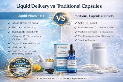 vitamin k1 drops for immune support