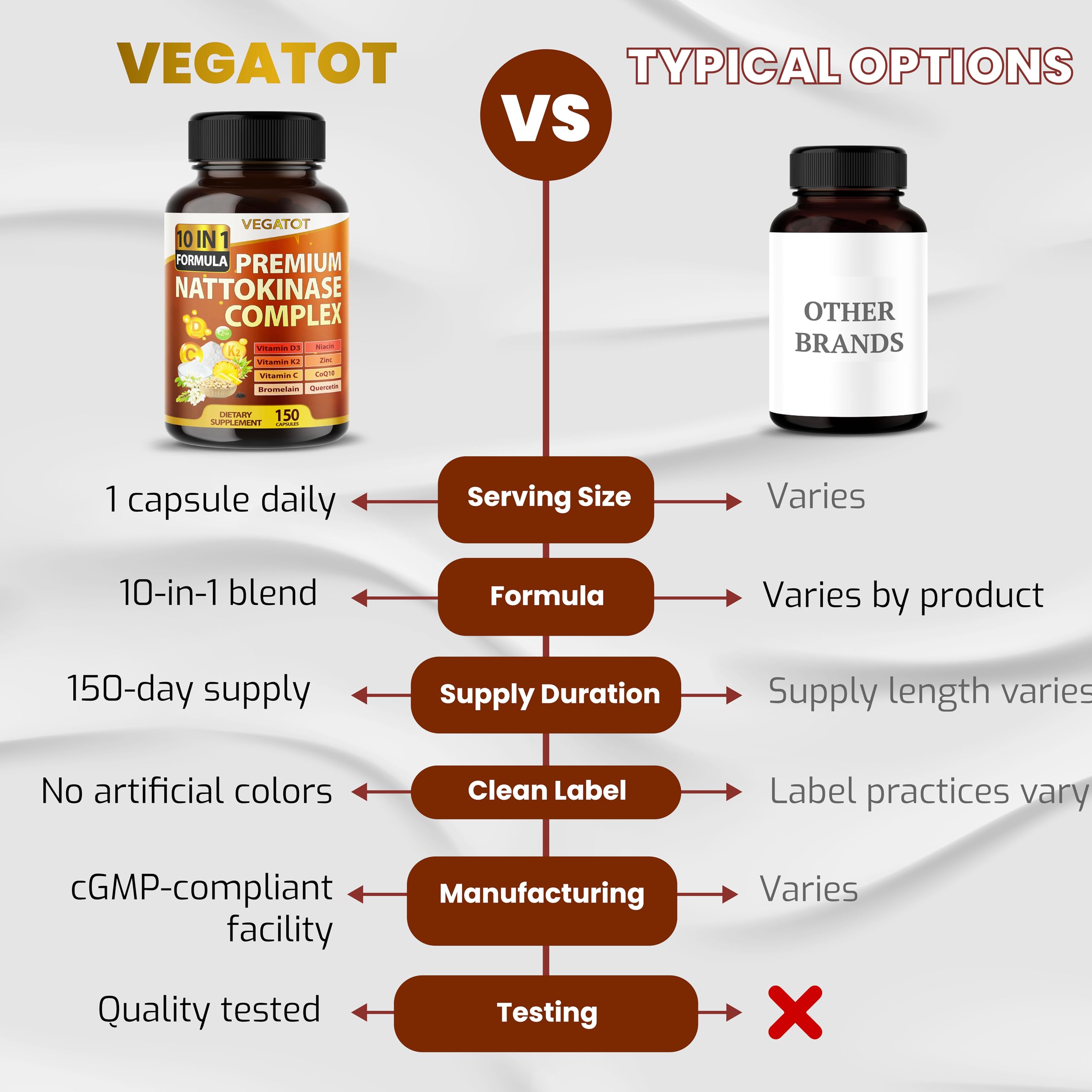 vitamin K2 for bone health support