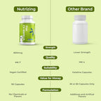 vitamin K2 MK7 for daily wellness