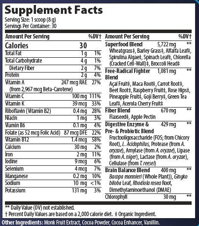 vitamin-packed superfood for wellness