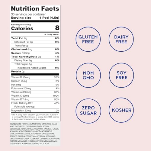 vitamin-packed water flavor pods
