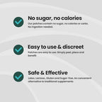 Vitamin patches for easy absorption