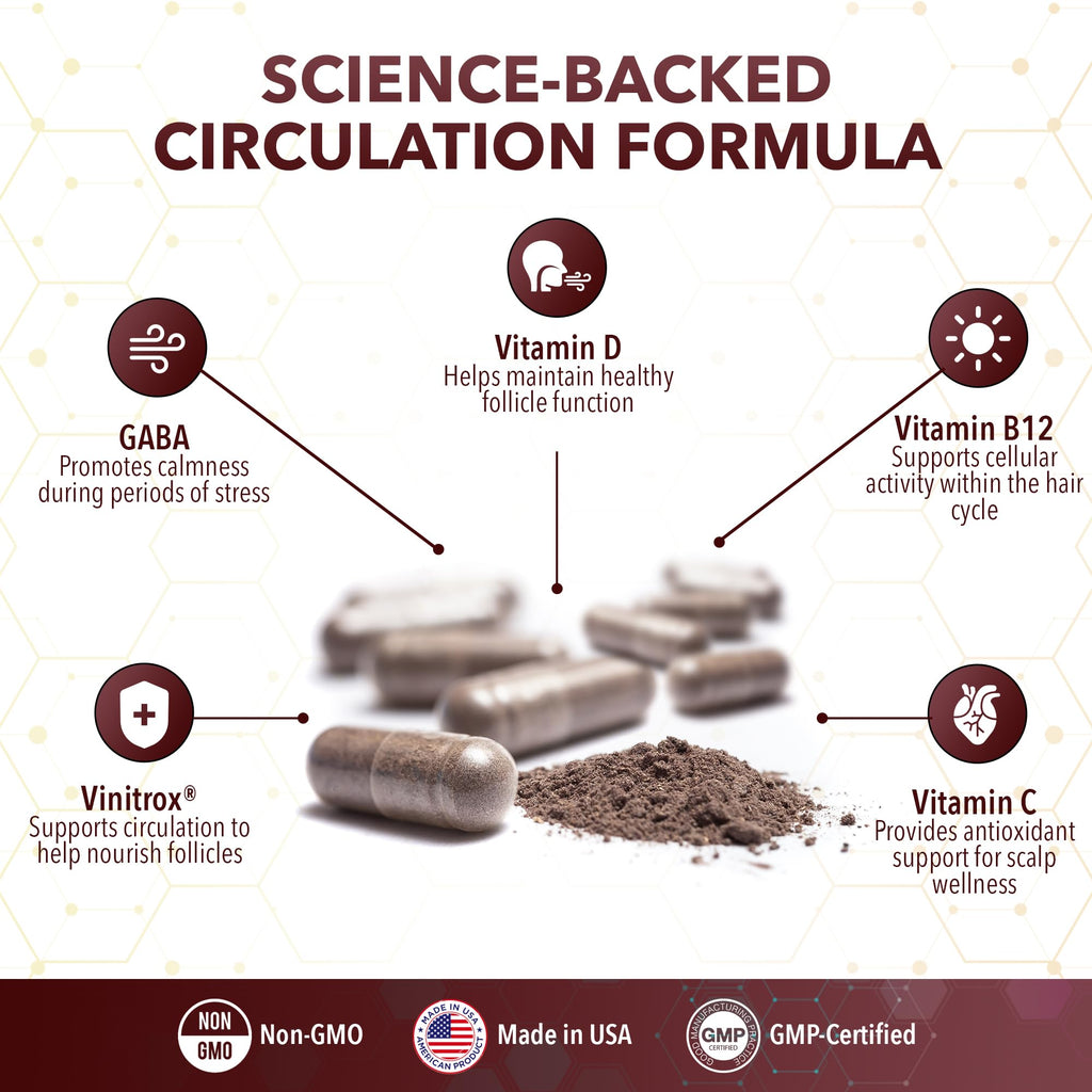 vitamin-rich hair growth support