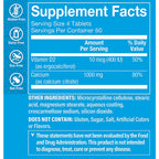 Vitamin Shoppe calcium tablets for daily health