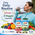 vitamin supplement for busy Canadians