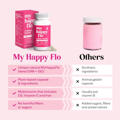 vitamin supplements for cycle regularity