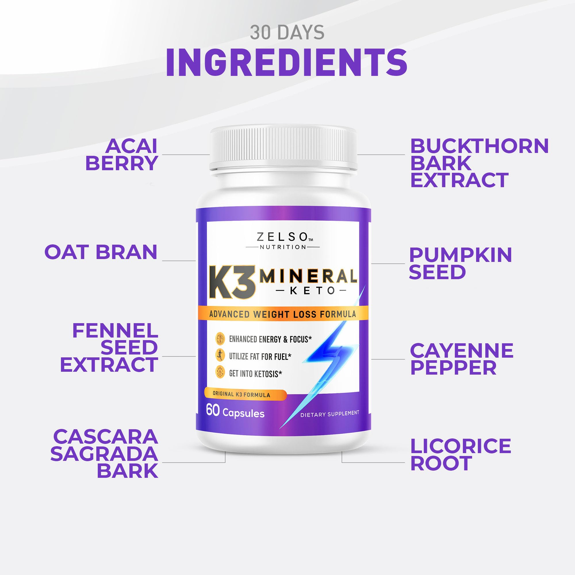 vitamin supplements for fat burning