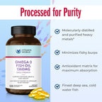 Vitamin World omega 3 supplement