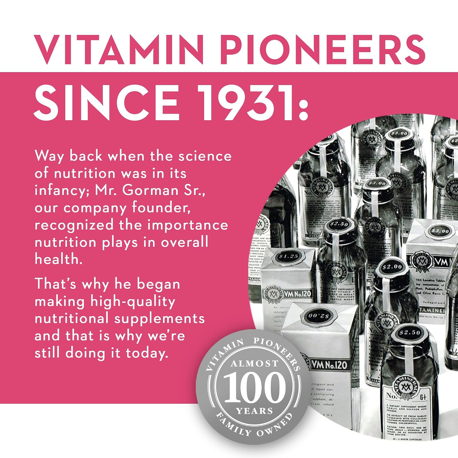 Vitaminerals capsules for overall wellness