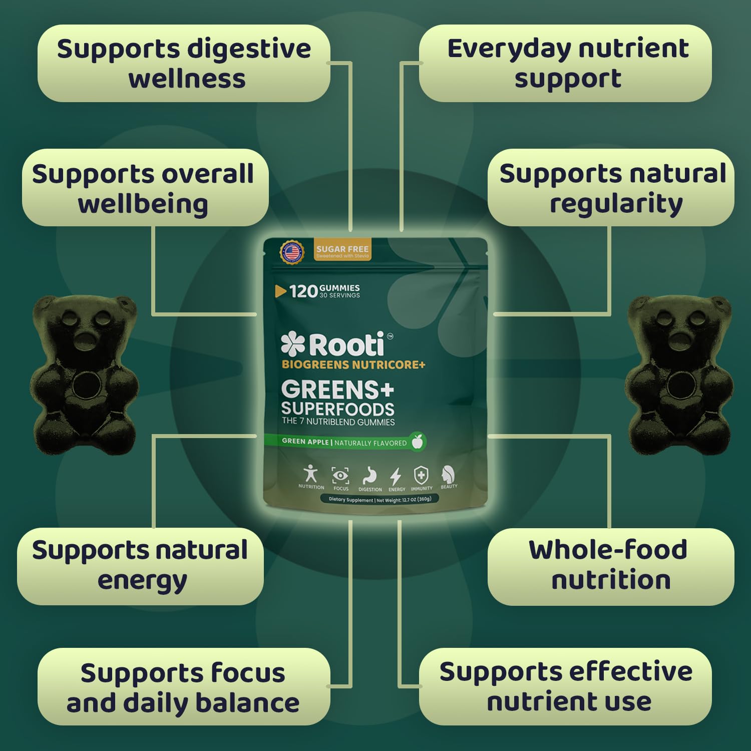 VitaminEsentials adult greens vitamins