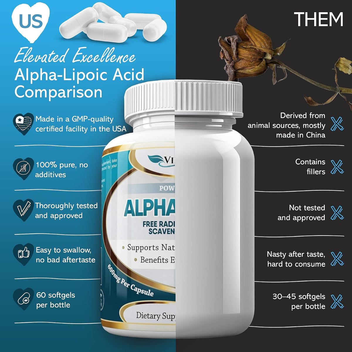 VitaminEsentials alpha lipoic acid benefits