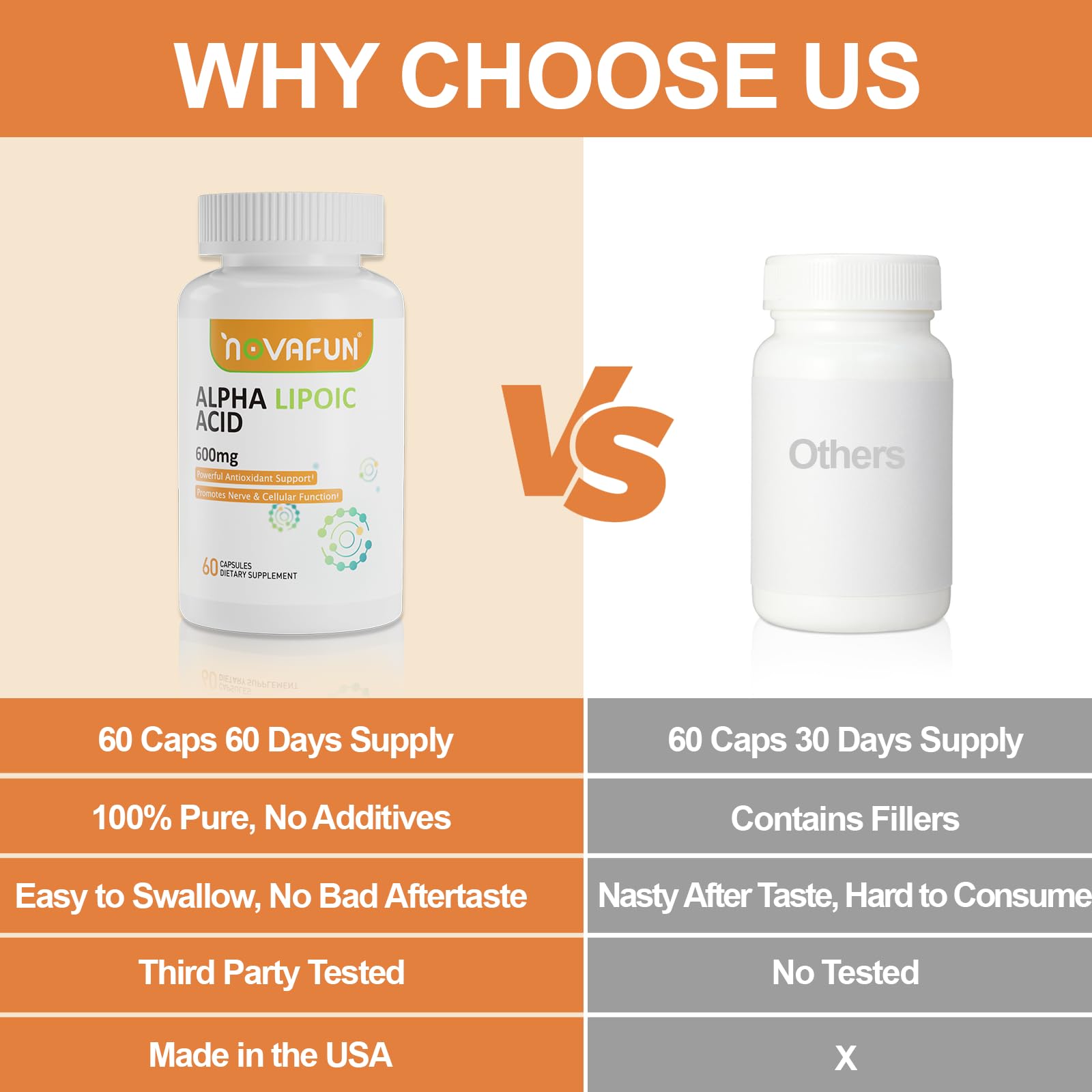 VitaminEsentials alpha lipoic acid supplement