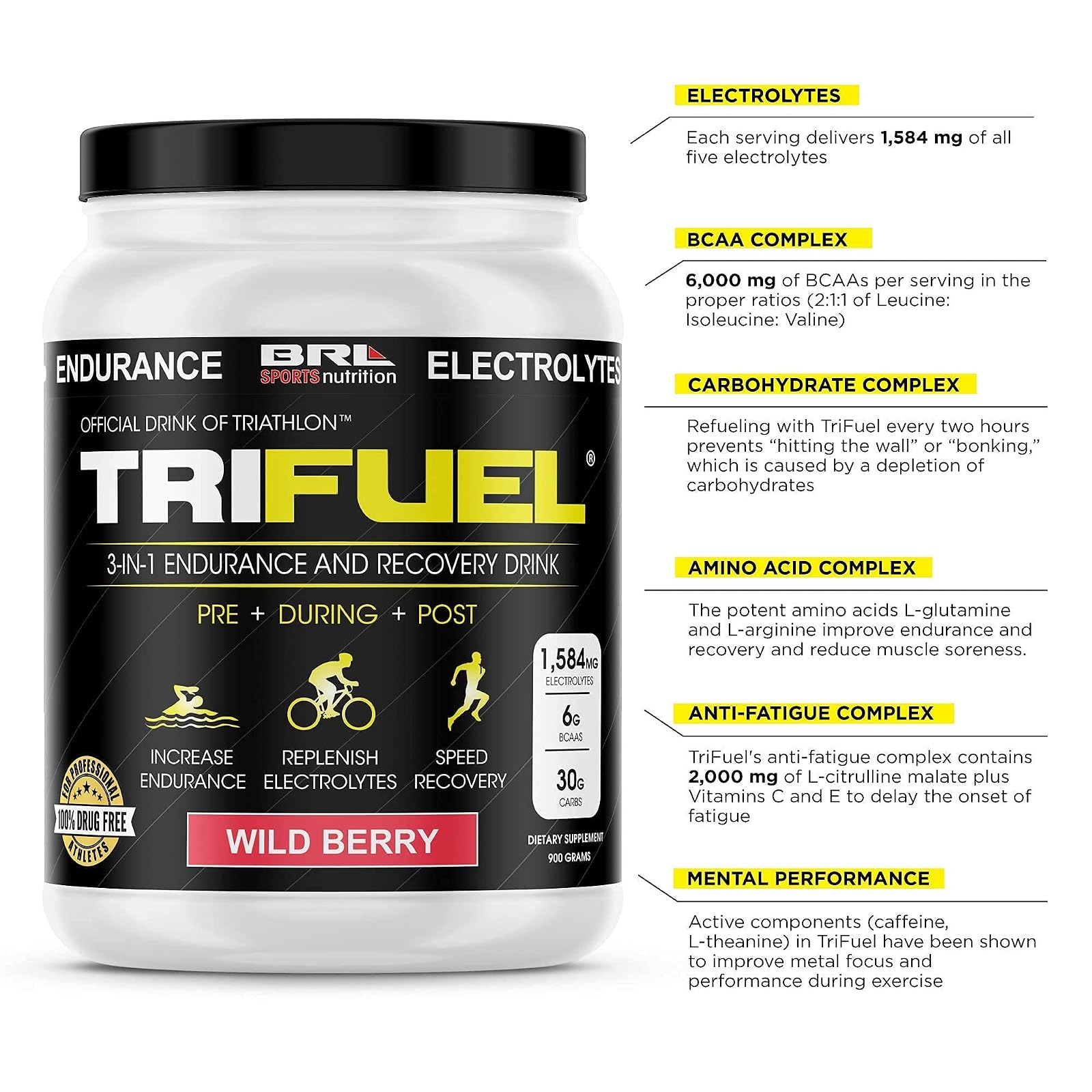 VitaminEsentials BCAA drink benefits