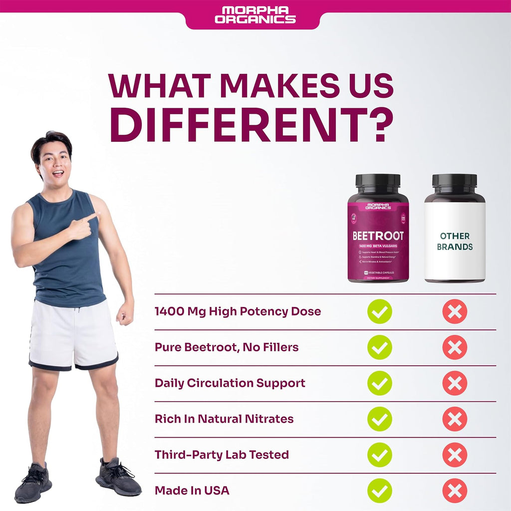 VitaminEsentials beet root supplement benefits