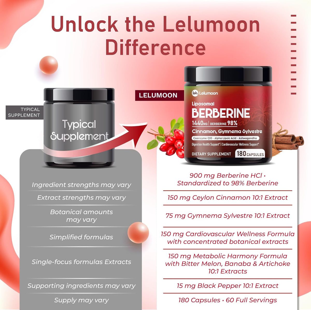 VitaminEsentials berberine for vitality