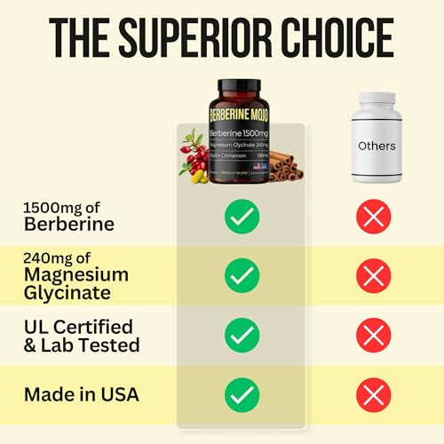 VitaminEsentials berberine for weight management