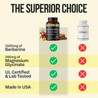 VitaminEsentials berberine for weight management