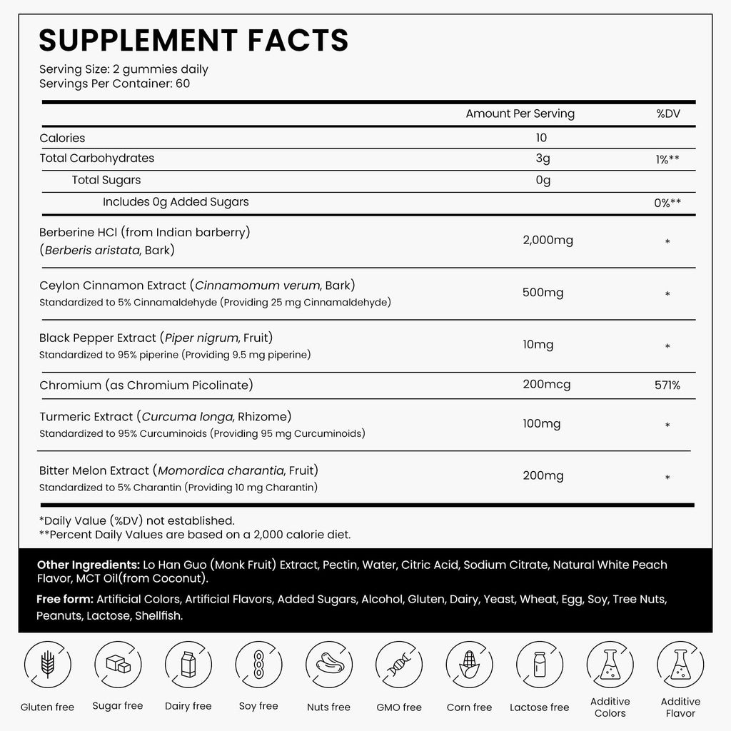 VitaminEsentials berberine for wellness