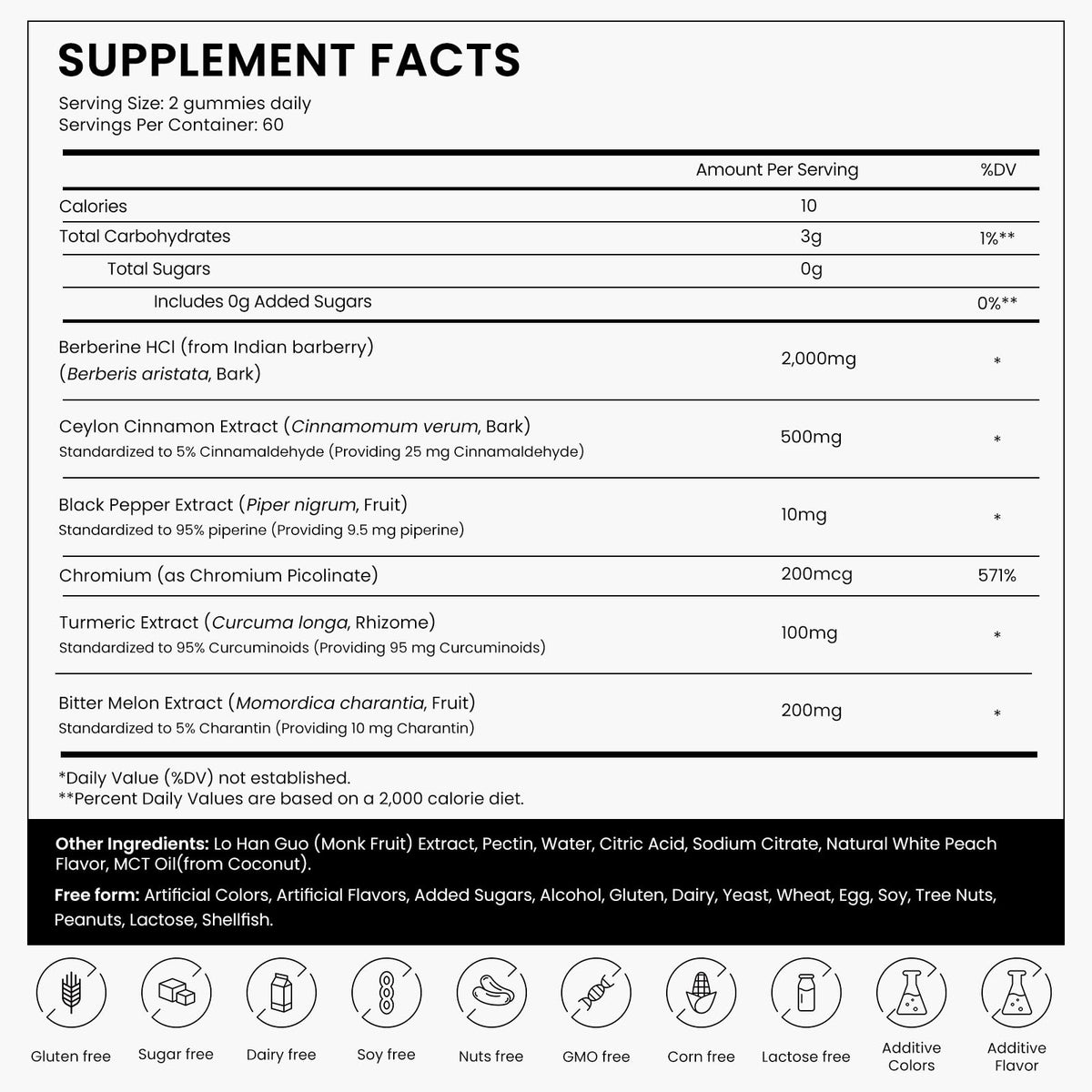 VitaminEsentials berberine for wellness