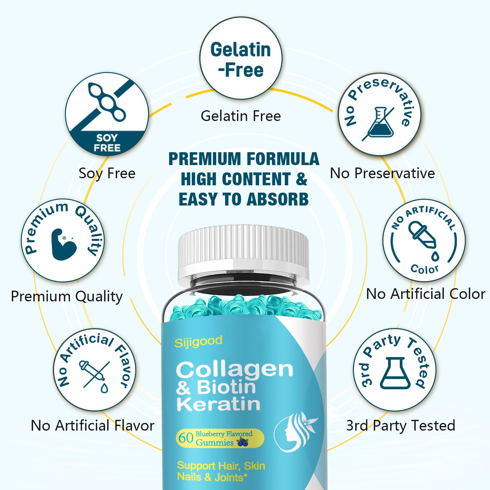 VitaminEsentials biotin for wellness