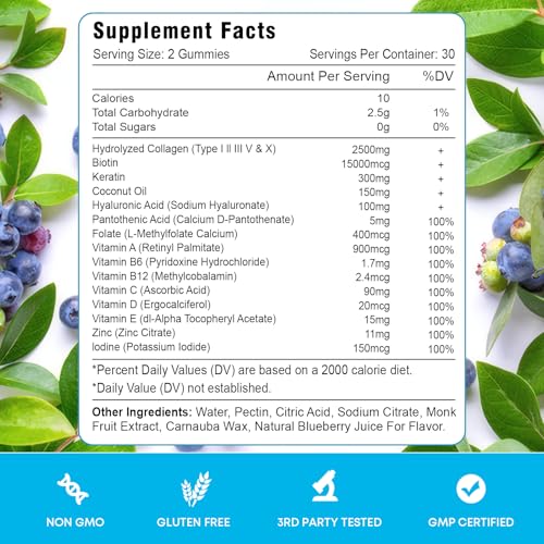 VitaminEsentials biotin gummy benefits