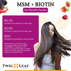 VitaminEsentials biotin hair formula