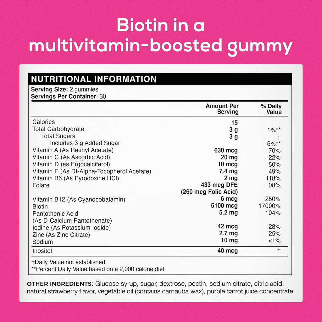 VitaminEsentials biotin supplement benefits