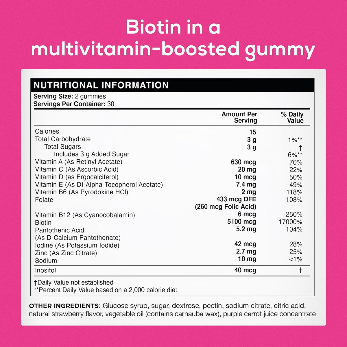 VitaminEsentials biotin supplement benefits
