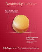 VitaminEsentials biotin supplement benefits