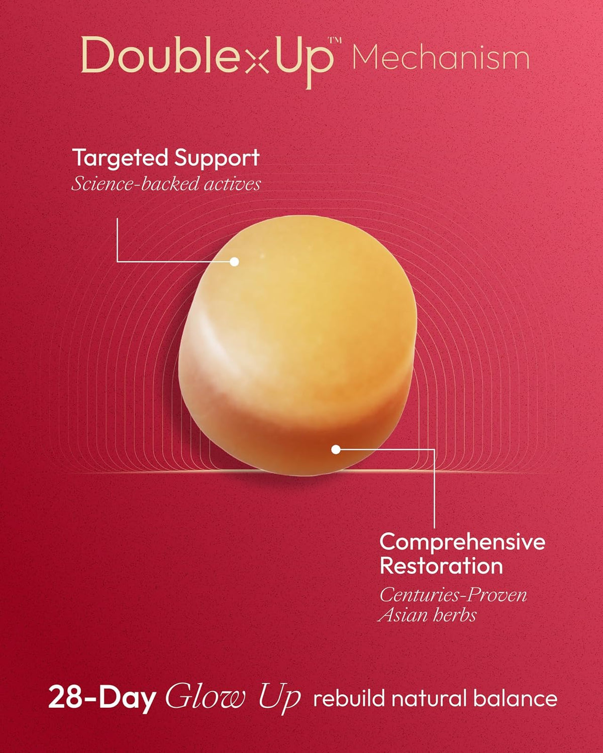 VitaminEsentials biotin supplement benefits