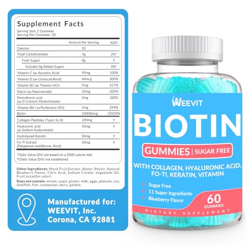 VitaminEsentials biotin supplement benefits