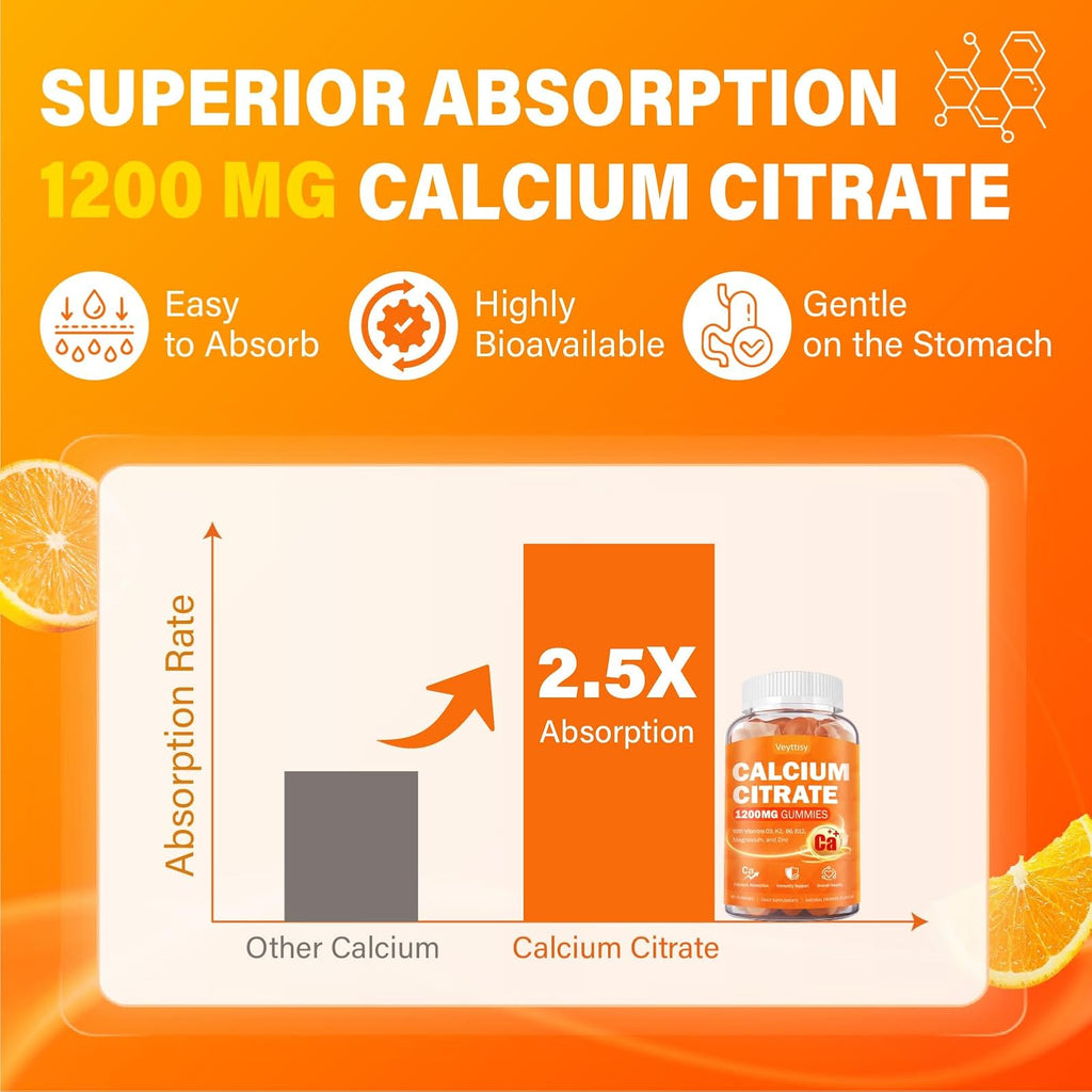 VitaminEsentials calcium citrate gummies