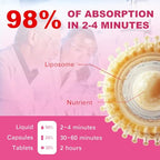 VitaminEsentials calcium for daily wellness
